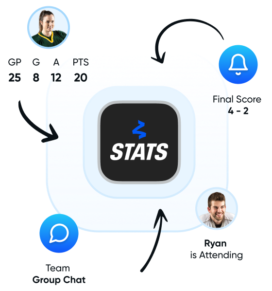 Stats - Canlan Sports: It's where we play.