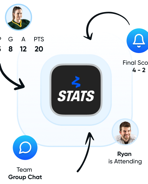 Stats - Canlan Sports: It's where we play.